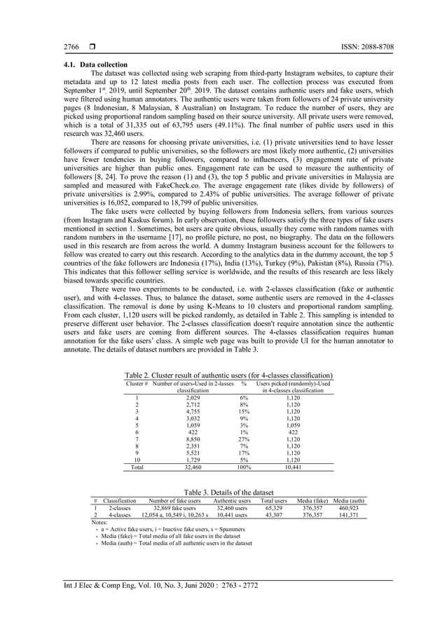 Classification of instagram fake users using supervised machine learning algorithms | PDF