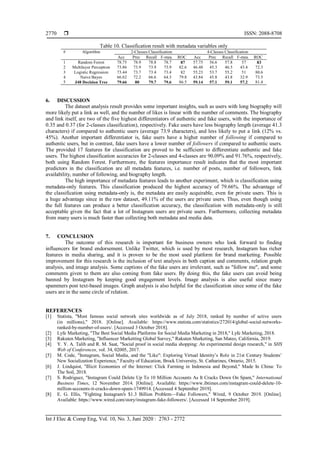 Classification of instagram fake users using supervised machine learning algorithms | PDF