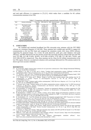 High directivity microstrip antenna with stopband and passband ...