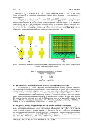 High directivity microstrip antenna with stopband and passband frequency selective surfaces for ...