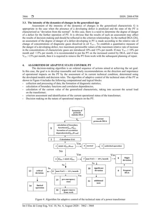 Adaptive management of technical condition of power transformers | PDF | Computer Software and ...