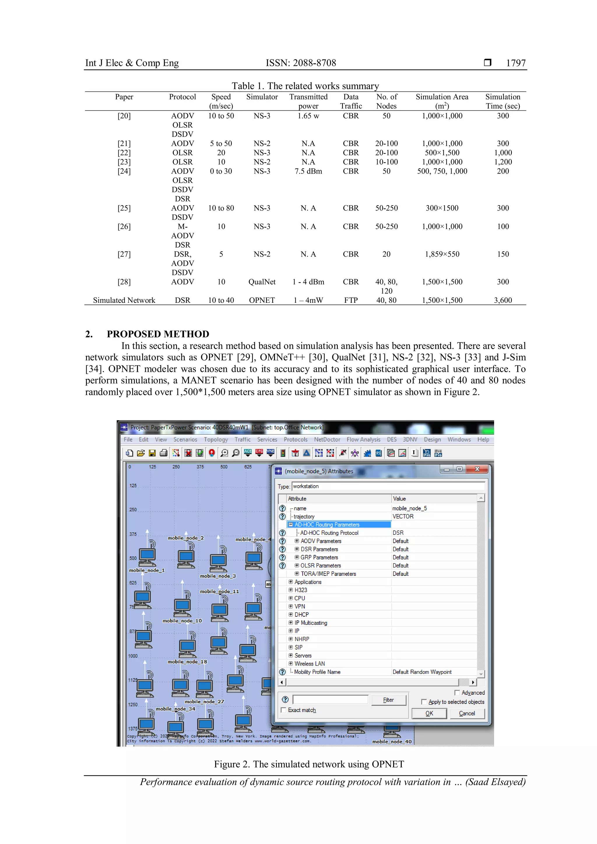 Performance evaluation of dynamic source routing protocol with variation in transmission power ...