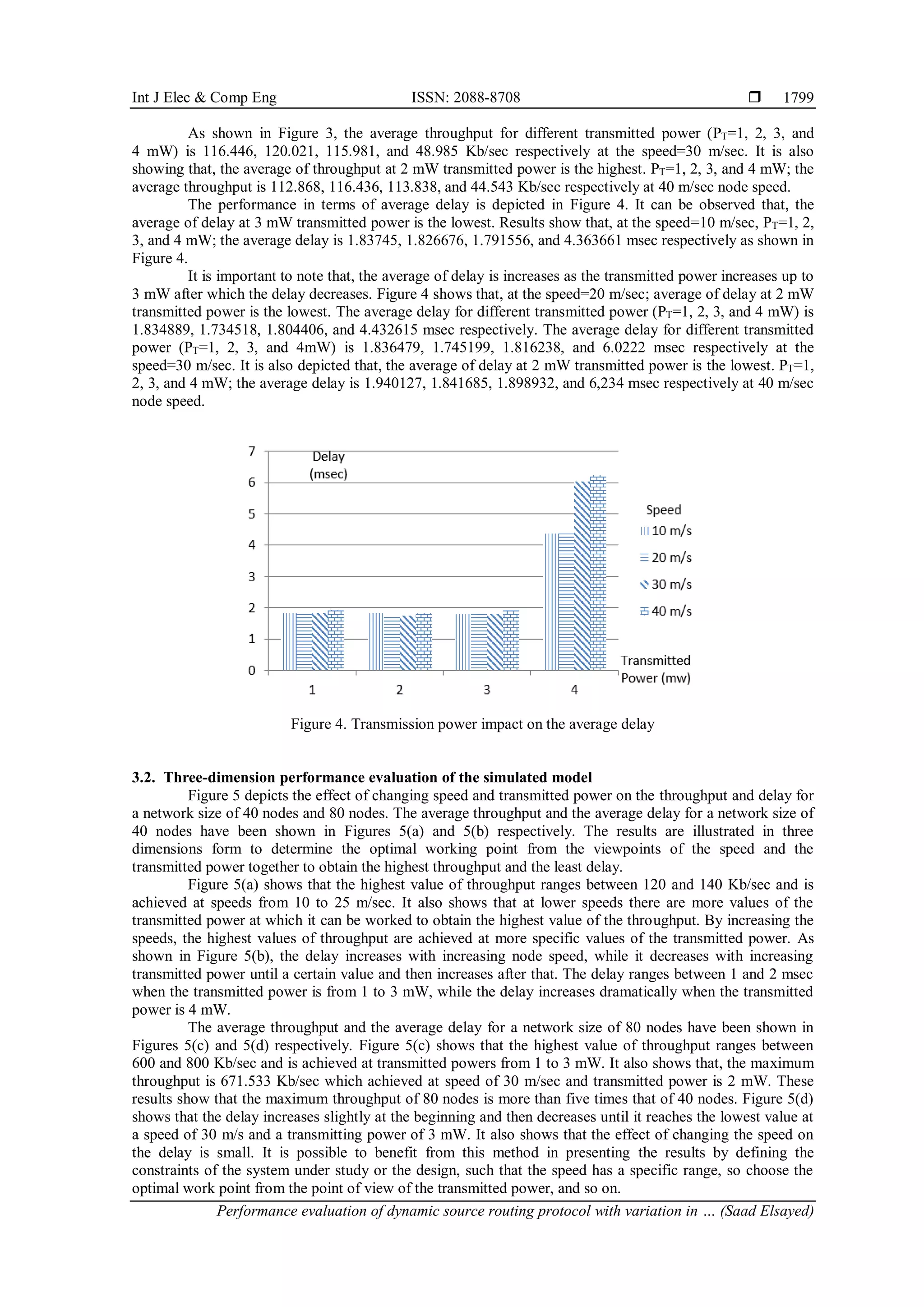 Performance Evaluation Of Dynamic Source Routing Protocol With