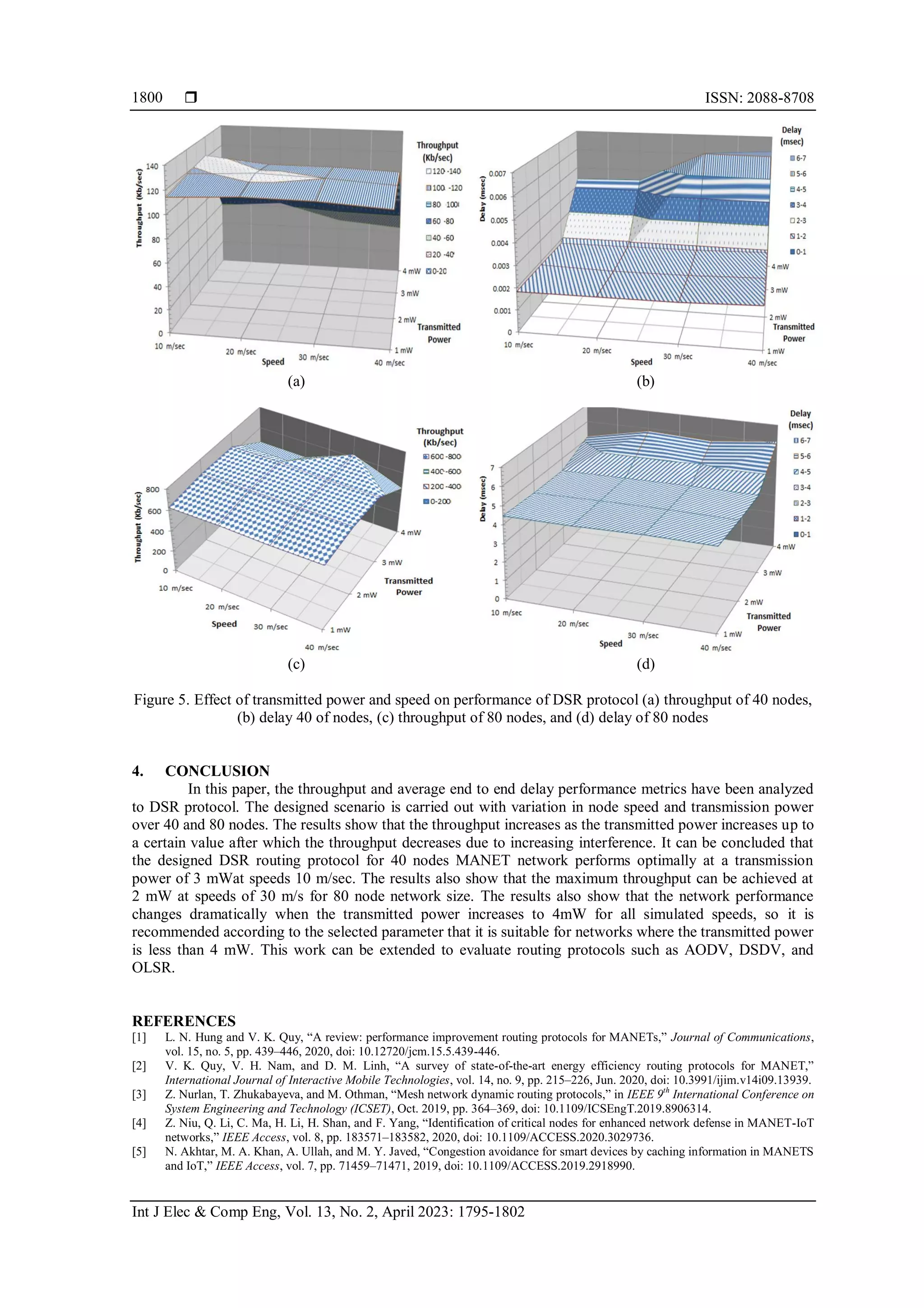 Performance Evaluation Of Dynamic Source Routing Protocol With