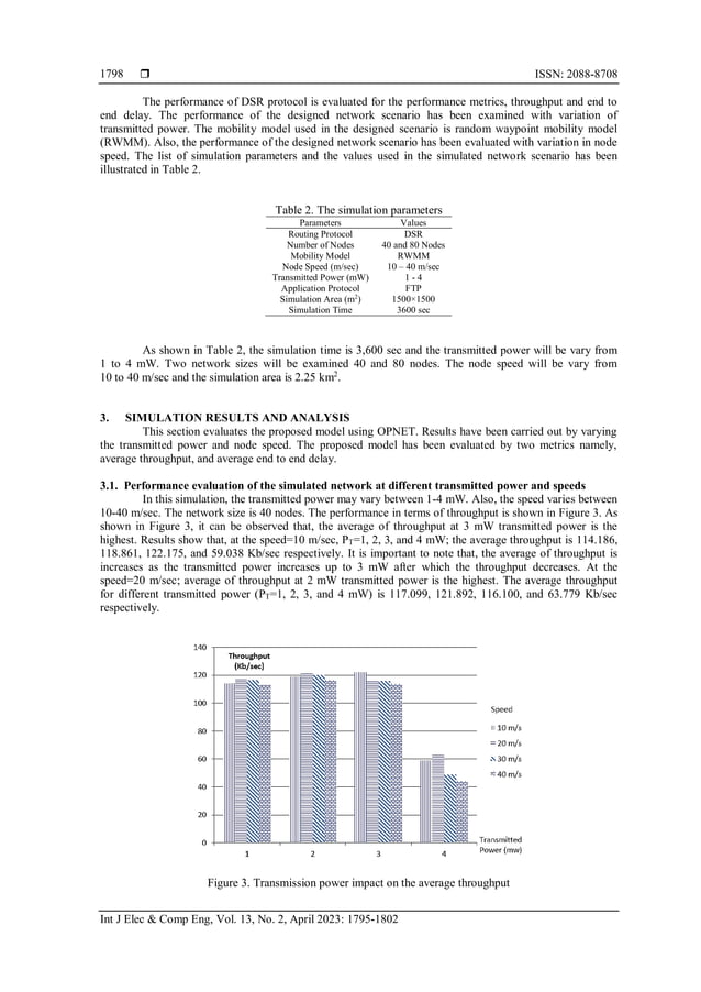 Performance Evaluation Of Dynamic Source Routing Protocol With Variation In Transmission Power