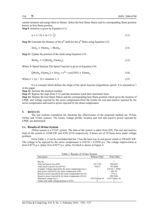 Moth Flame Optimization Method for Unified Power Quality Conditioner Allocation | PDF