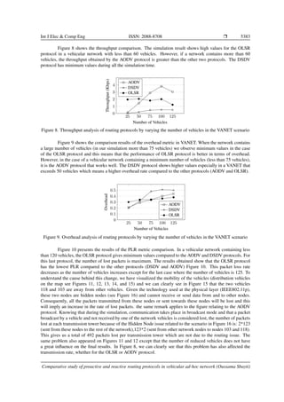 Comparative study of proactive and reactive routing protocols in ...