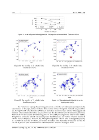 Comparative study of proactive and reactive routing protocols in ...