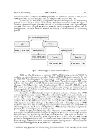 Comparative study of proactive and reactive routing protocols in ...