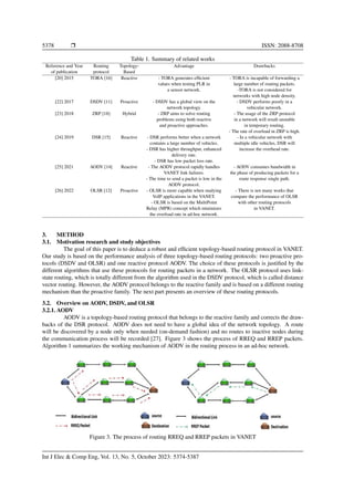 Comparative study of proactive and reactive routing protocols in vehicular ad-hoc network | PDF