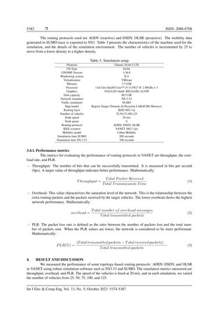 Comparative study of proactive and reactive routing protocols in ...