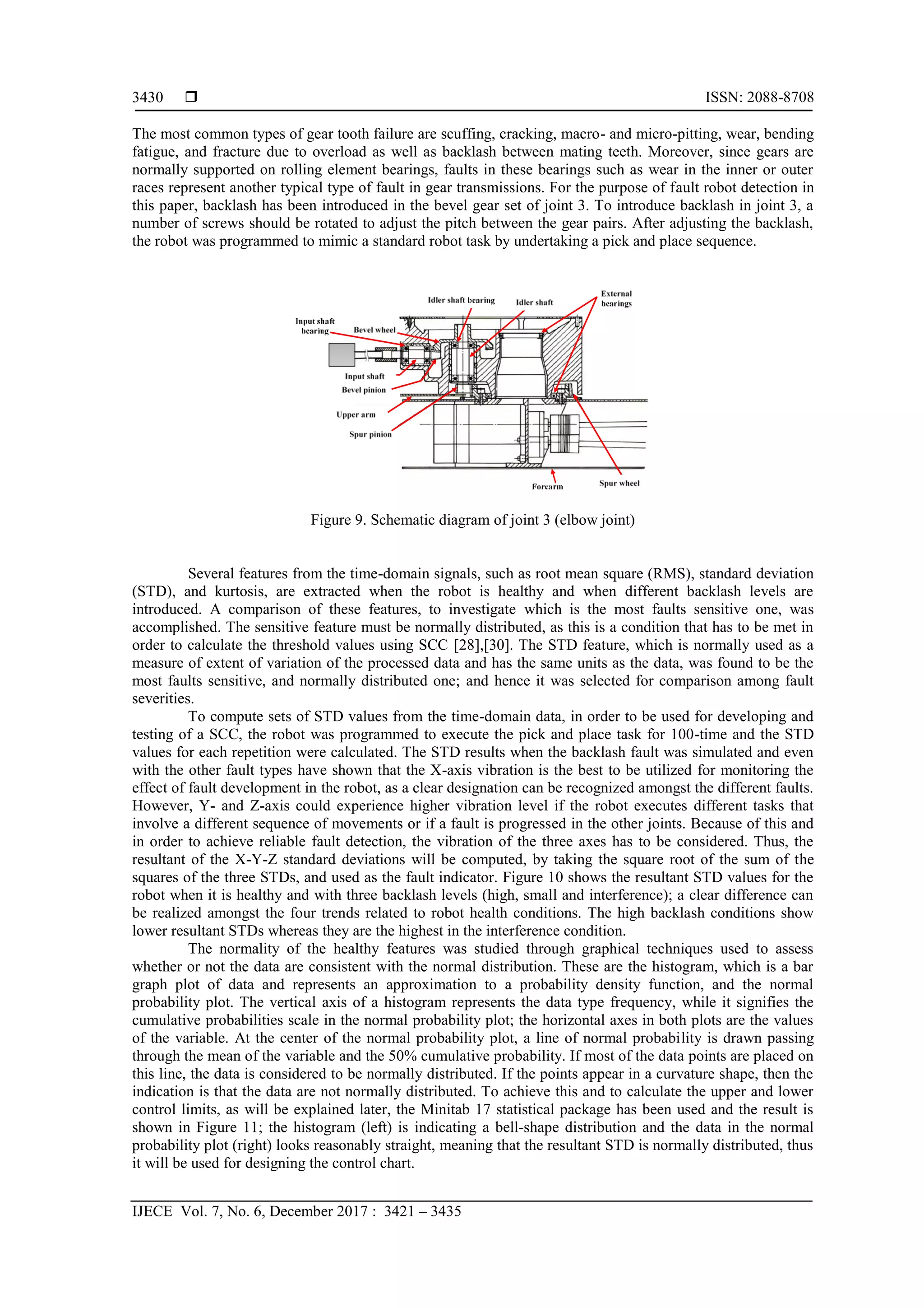 Wireless Fault Detection System For An Industrial Robot Based On Statistical Control Chart Pdf
