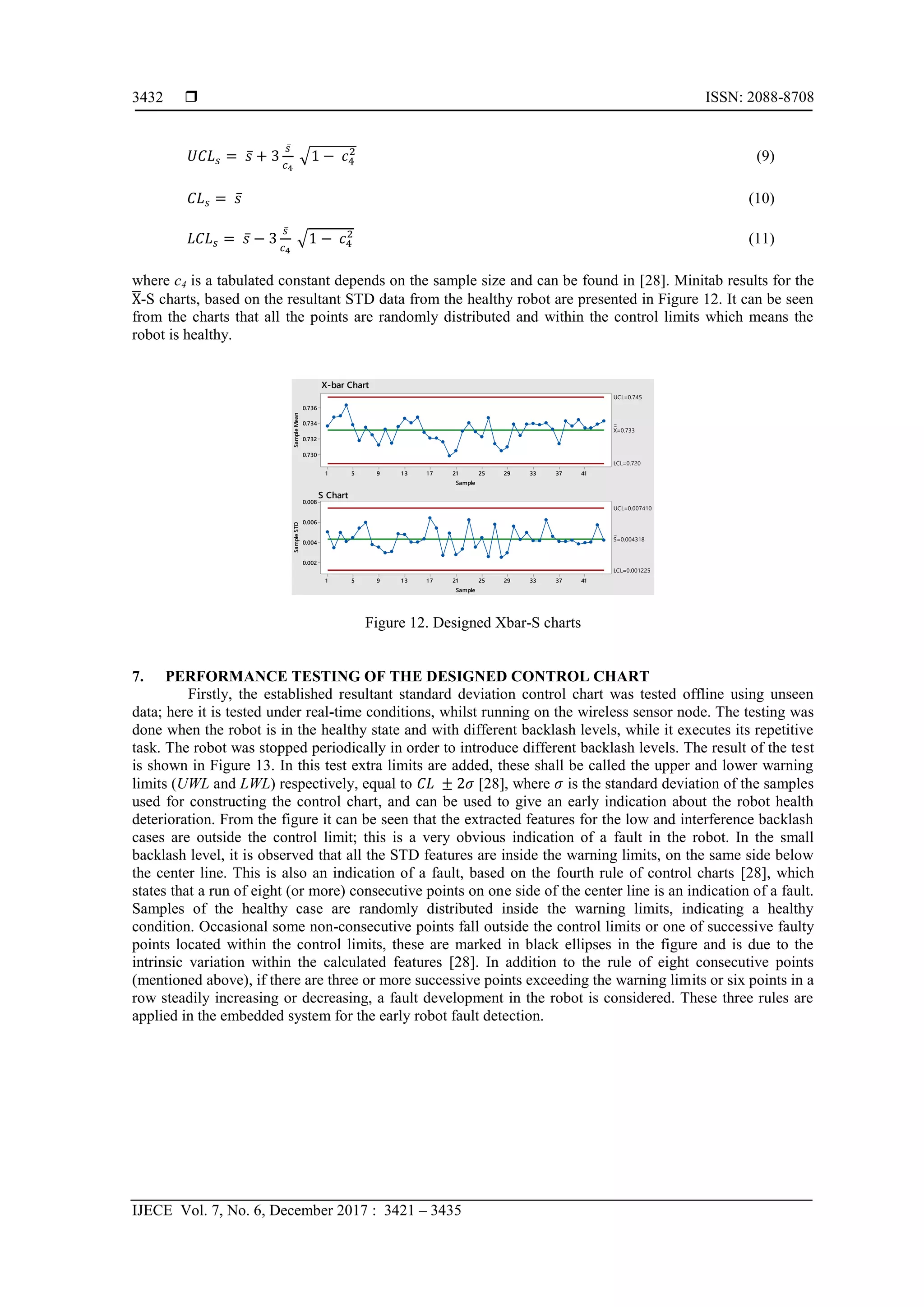 Wireless Fault Detection System For An Industrial Robot Based On Statistical Control Chart Pdf