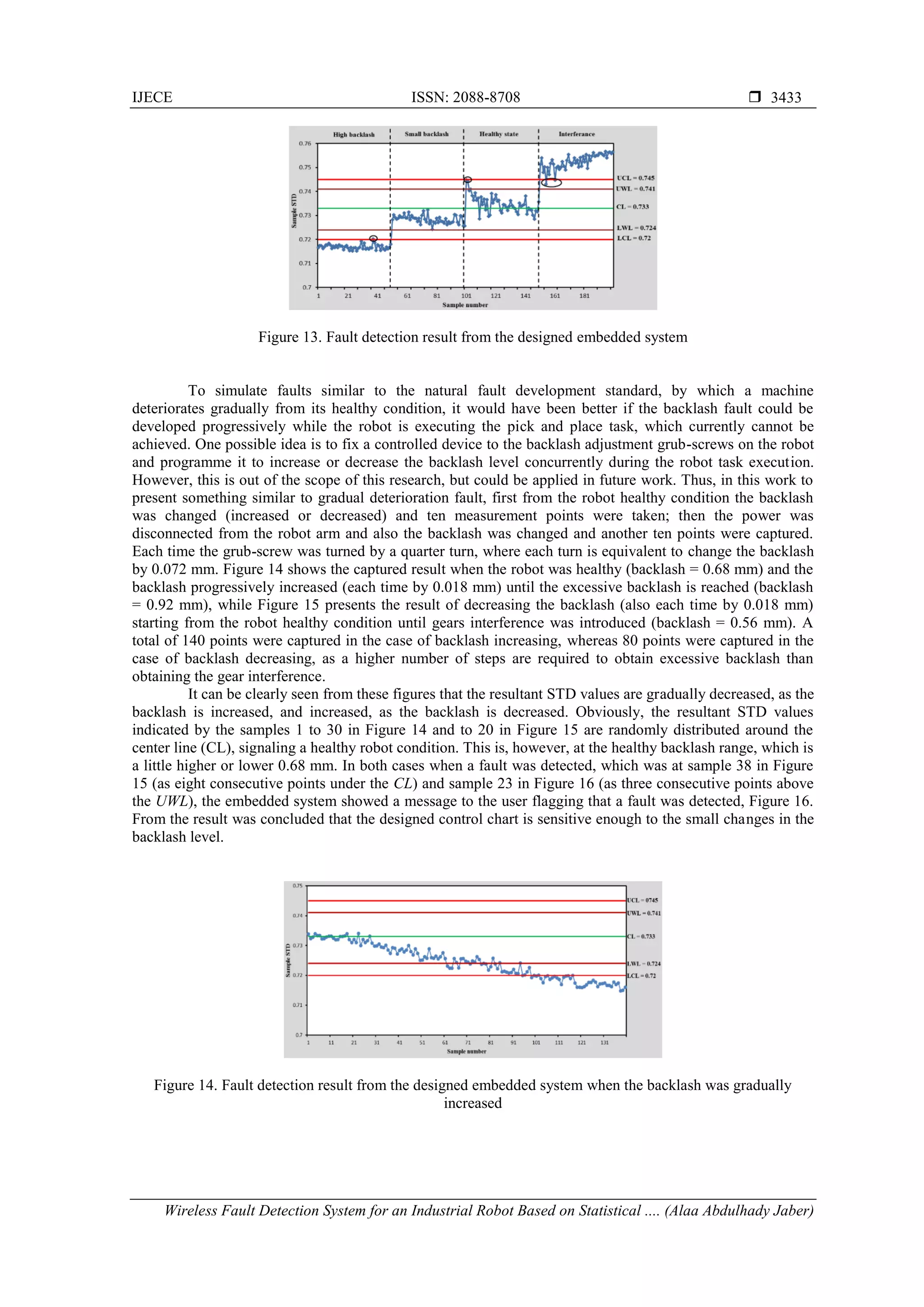 Wireless Fault Detection System For An Industrial Robot Based On Statistical Control Chart Pdf