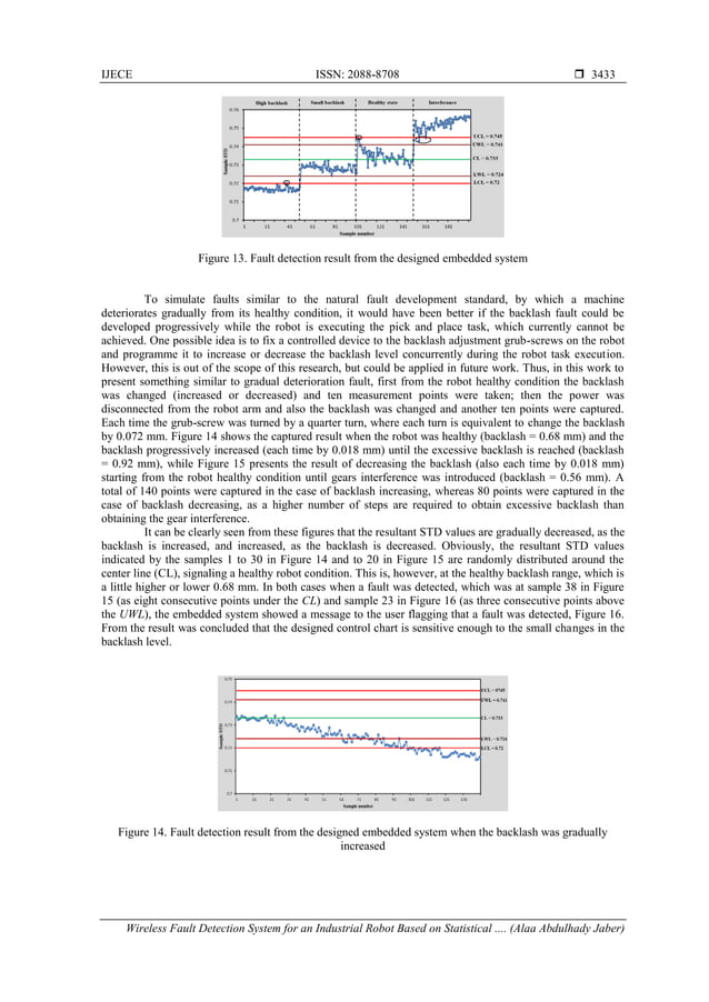 Wireless Fault Detection System for an Industrial Robot Based on Statistical Control Chart | PDF