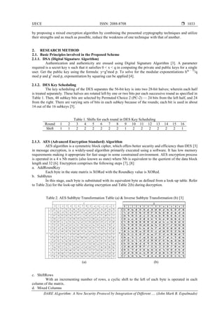 DARE Algorithm: A New Security Protocol by Integration of Different Cryptographic Techniques | PDF