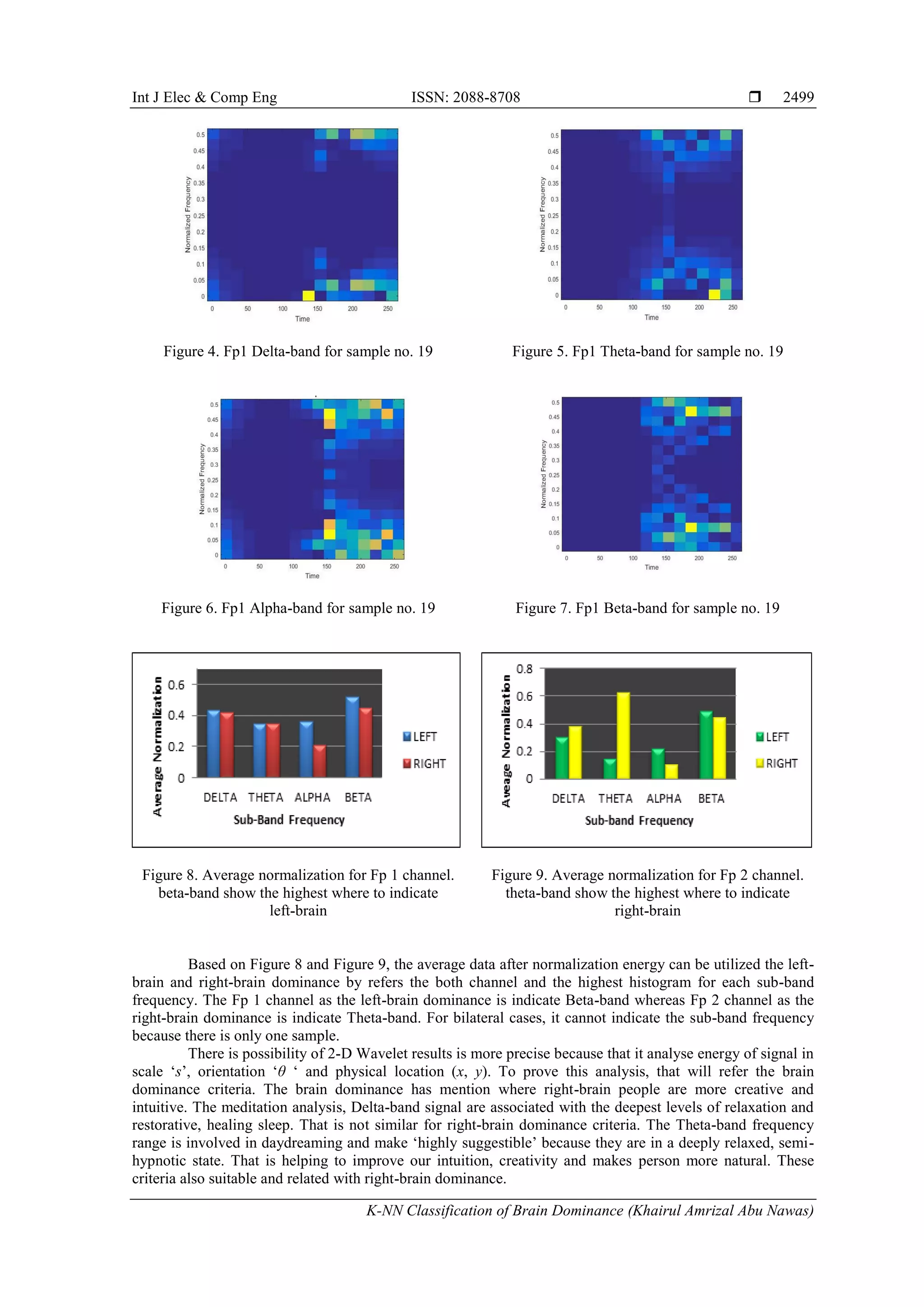 K-NN Classification of Brain Dominance | PDF | Brain and Nervous System Disorders | Diseases and ...