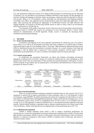 Visual and light detection and ranging-based simultaneous localization and mapping for self ...