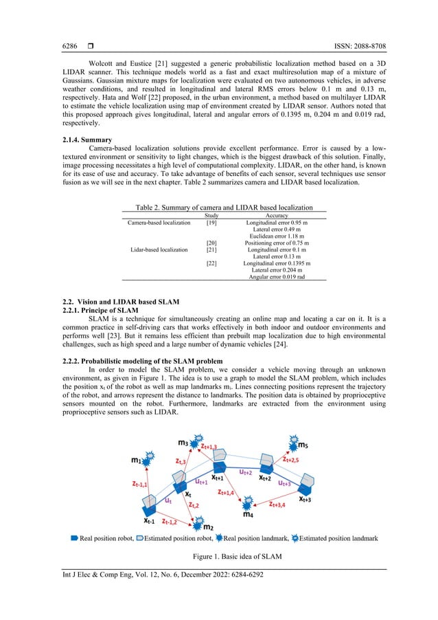 Visual And Light Detection And Ranging Based Simultaneous Localization