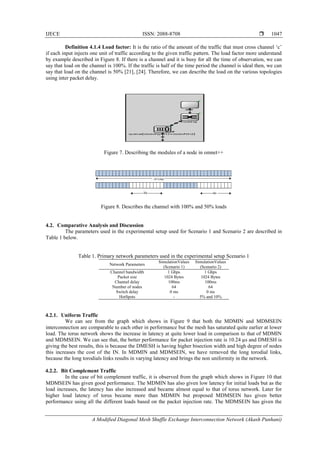 A Modified Diagonal Mesh Shuffle Exchange Interconnection Network | PDF