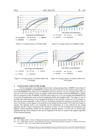 A Modified Diagonal Mesh Shuffle Exchange Interconnection Network | PDF