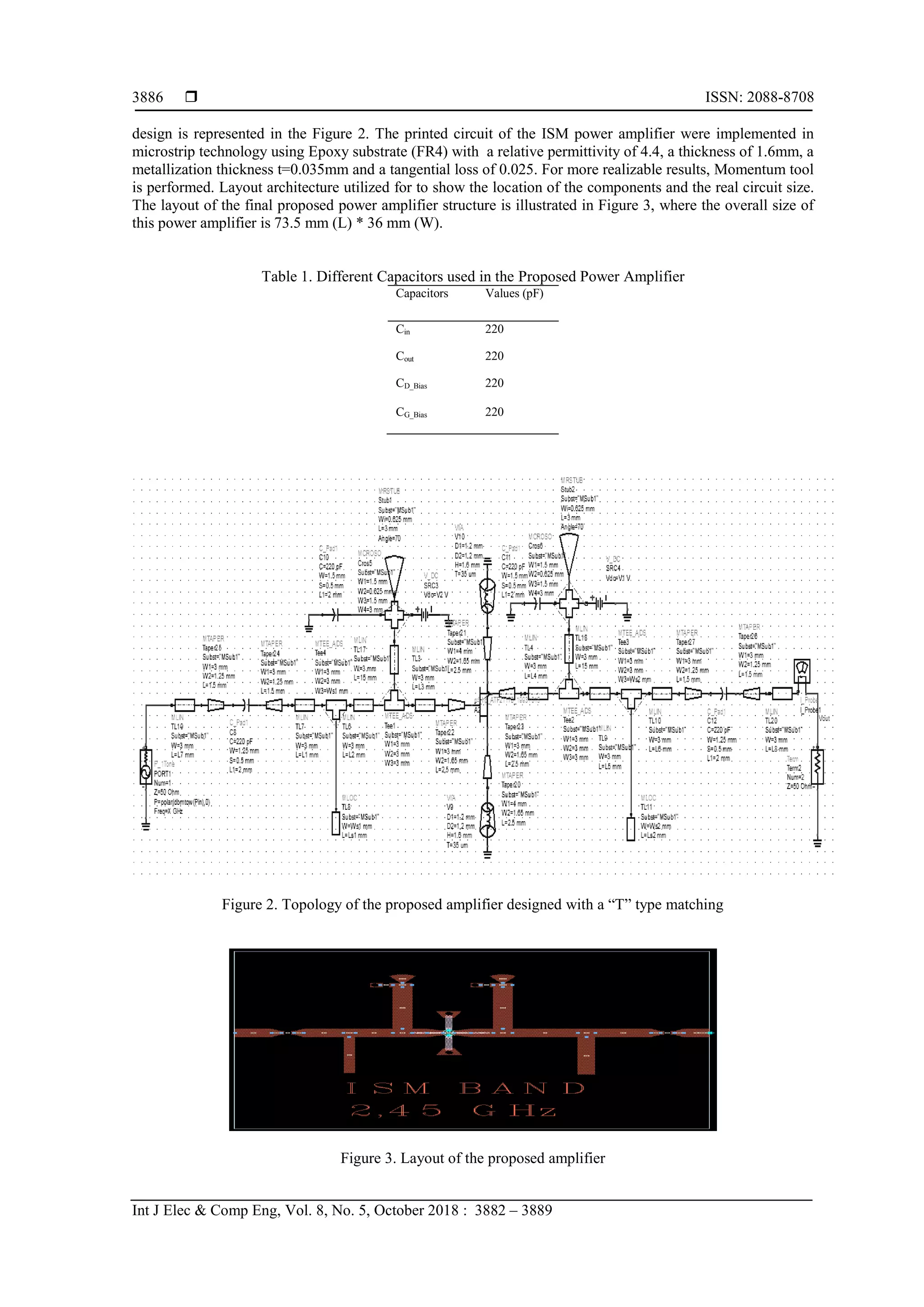 A Novel Configuration of A Microstrip Power Amplifier based on GaAs-FET for ISM Applications | PDF