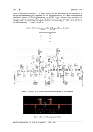 A Novel Configuration of A Microstrip Power Amplifier based on GaAs-FET for ISM Applications | PDF