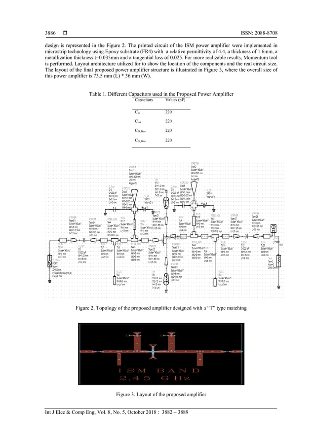 A Novel Configuration of A Microstrip Power Amplifier based on GaAs-FET for ISM Applications | PDF