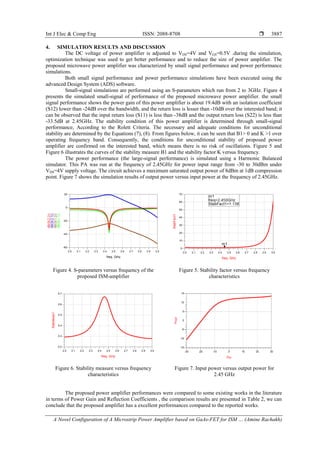 A Novel Configuration of A Microstrip Power Amplifier based on GaAs-FET for ISM Applications | PDF