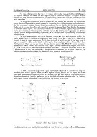 An efficient asynchronous spatial division multiplexing router for network-on-chip on the ...