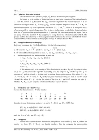 Design and Implementation of a Secure Communication Protocol | PDF
