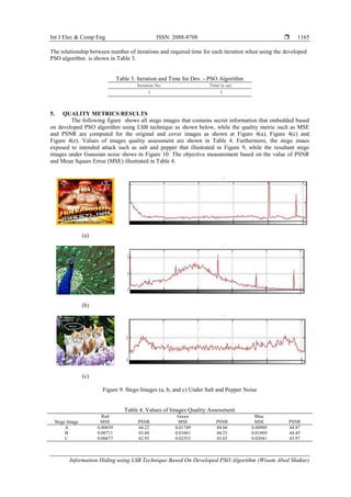 Information Hiding using LSB Technique based on Developed PSO Algorithm | PDF