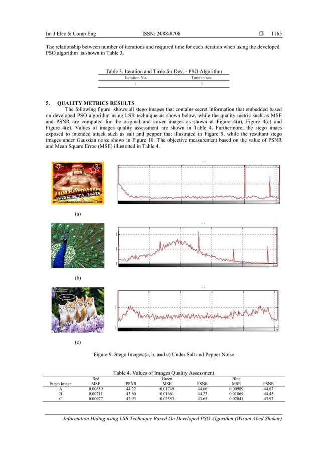 Information Hiding Using Lsb Technique Based On Developed Pso Algorithm