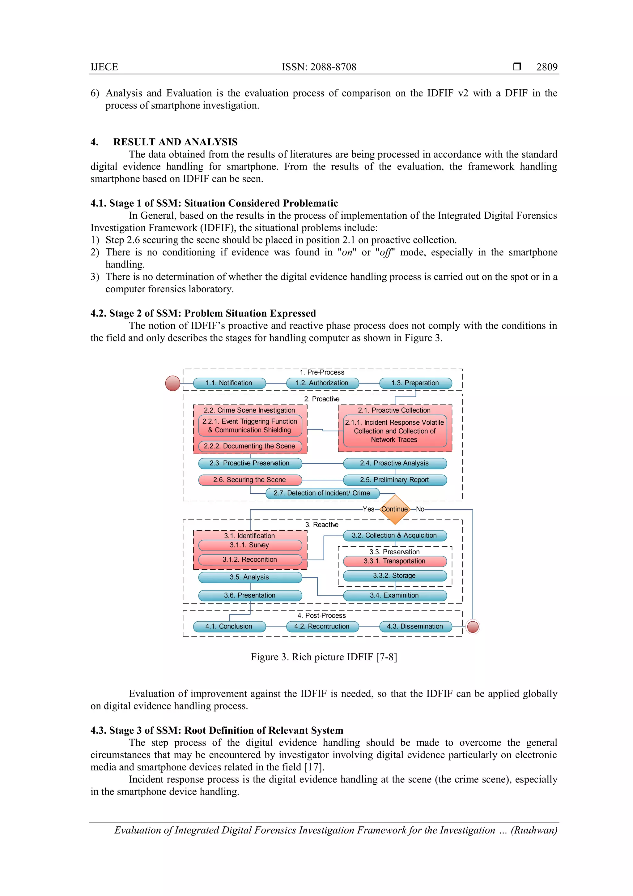Evaluation of Integrated Digital Forensics Investigation Framework for the Investigation of ...