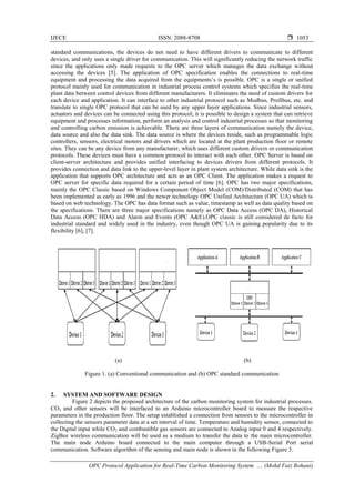 OPC Protocol Application for Real-Time Carbon Monitoring System for ...