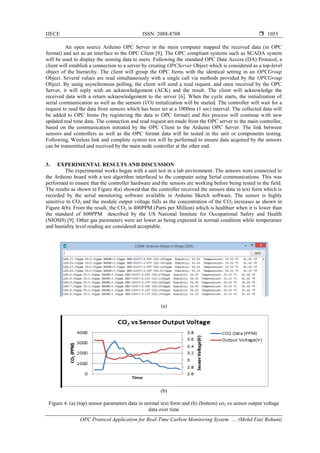 OPC Protocol Application for Real-Time Carbon Monitoring System for ...