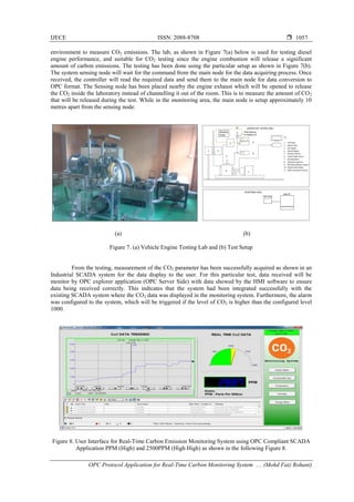 OPC Protocol Application for Real-Time Carbon Monitoring System for ...