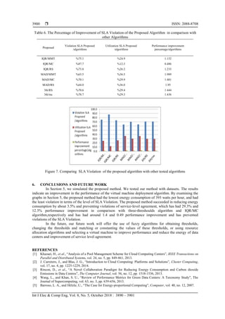 Energy-Aware Adaptive Four Thresholds Technique for Optimal Virtual Machine Placement | PDF