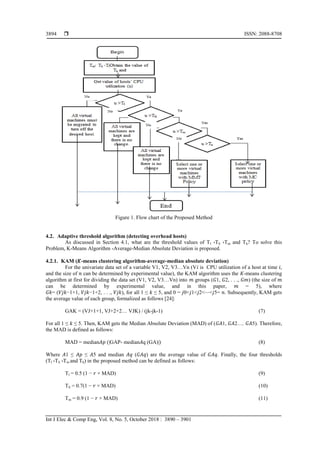 Energy-Aware Adaptive Four Thresholds Technique for Optimal Virtual Machine Placement | PDF
