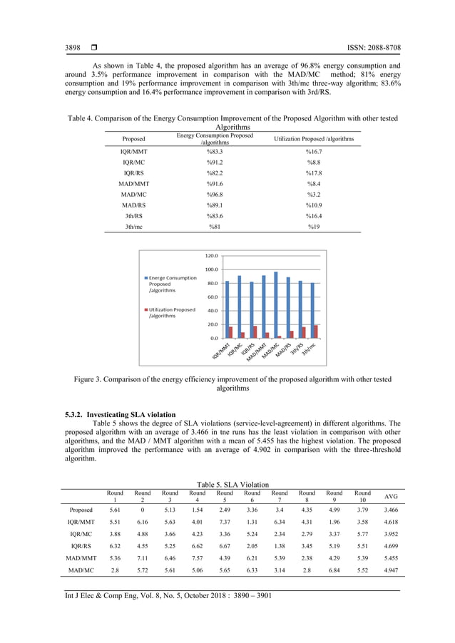 Energy-Aware Adaptive Four Thresholds Technique for Optimal Virtual Machine Placement | PDF