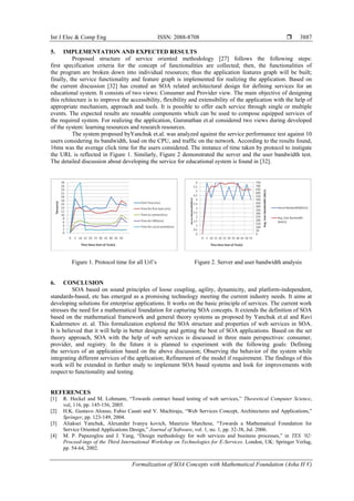 Formalization of SOA concepts with mathematical foundation | PDF