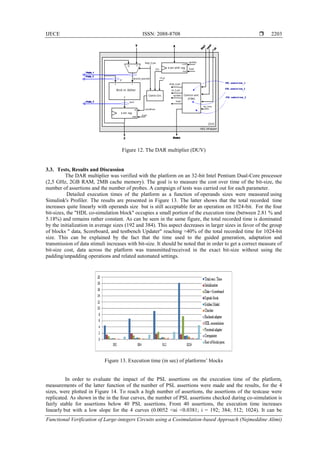Functional Verification of Large-integers Circuits using a Cosimulation-based Approach | PDF ...