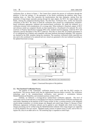 Functional Verification of Large-integers Circuits using a Cosimulation-based Approach | PDF ...
