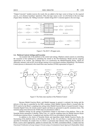 Functional Verification of Large-integers Circuits using a Cosimulation-based Approach | PDF ...