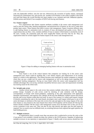 Performance assessment and analysis of development and operations based automation tools for ...