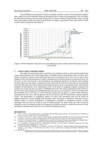 Performance assessment and analysis of development and operations based automation tools for ...