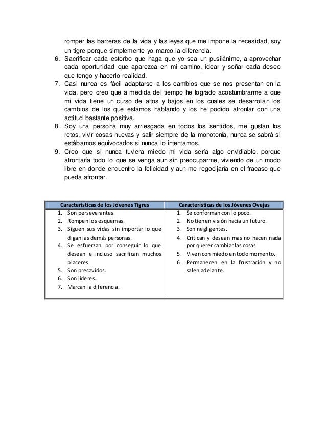 3.1 actividades de reflexion inicial 3.1 actividades de reflexion inicial