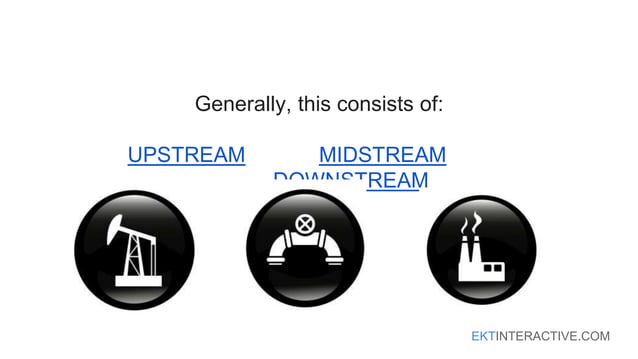Oil 101: Introduction to Oil and Gas - Upstream | PPTX | Geology | Science