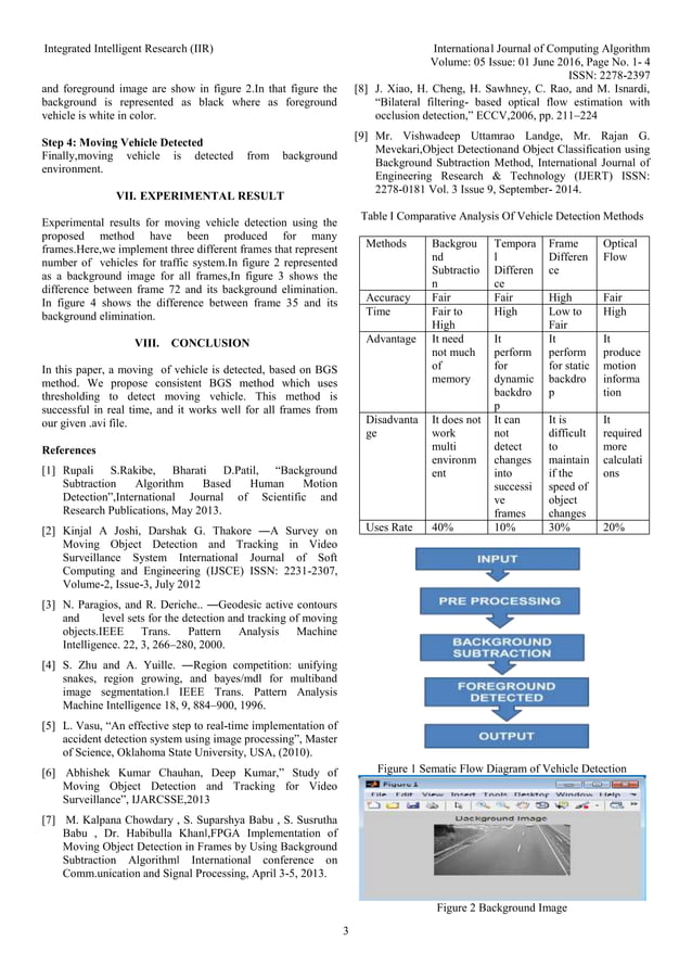 Motion Object Detection Using BGS Technique | DOCX