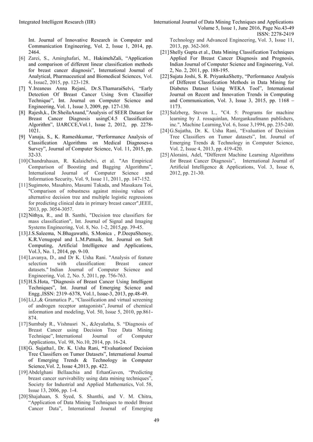 Classification Algorithmbased Analysis Of Breast Cancer Data Pdf